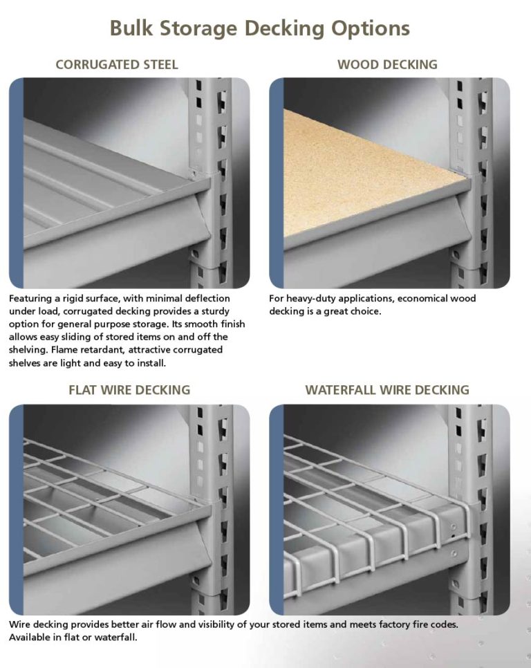 Shelving | Storage & Handling