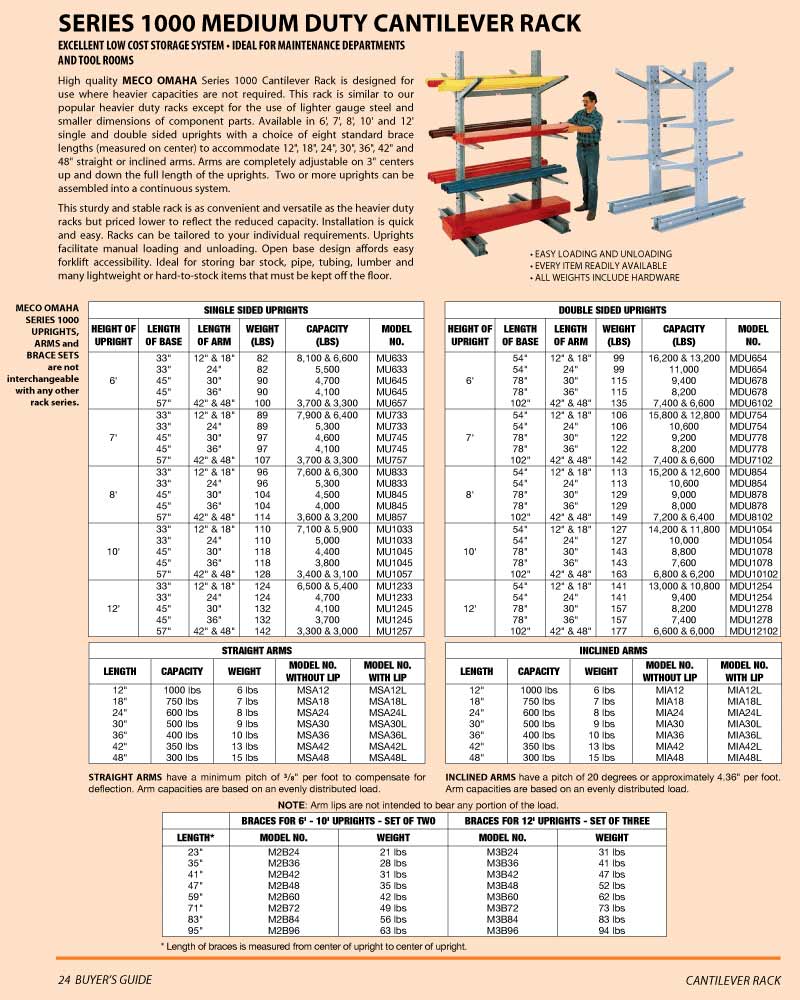Cantilever Rack StorageHandling | Storage & Handling