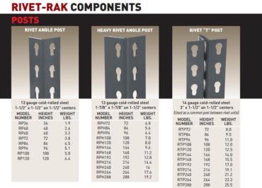 Shelving | Storage & Handling