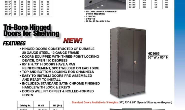 Rivet Rack Triboro | Storage & Handling